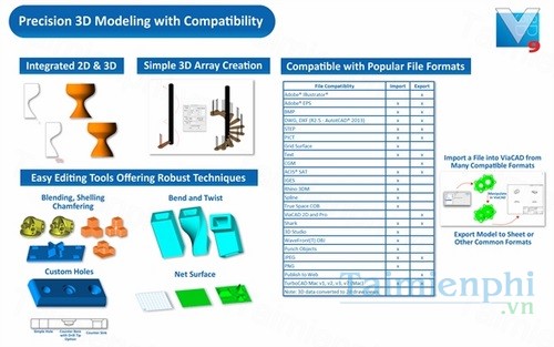 Download ViaCAD 10.0.0 - Thiết kế bản vẽ kỹ thuật 2D 3D -taimienphi.vn