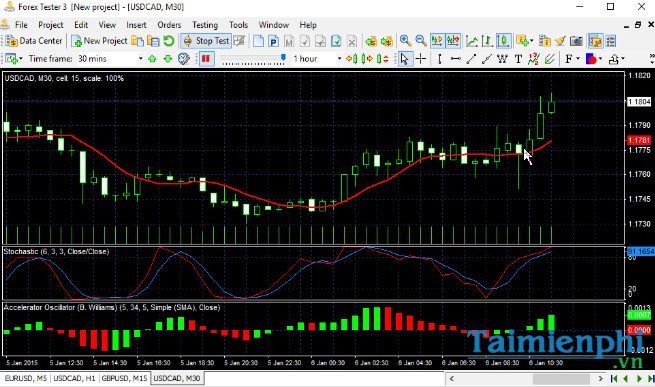 Download Forex Tester 4.2.0.61 - Mô phỏng giao dịch trên thị trường n