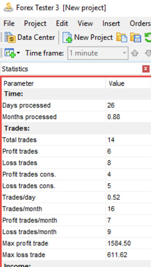 Download Forex Tester 4.2.0.61 - Mô phỏng giao dịch trên thị trường n