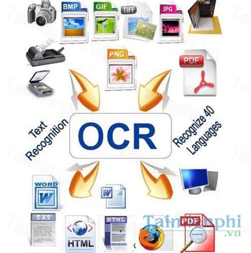 Download Image to OCR Converter 1.2 - Chuyển đổi ảnh, PDF và tài liệu